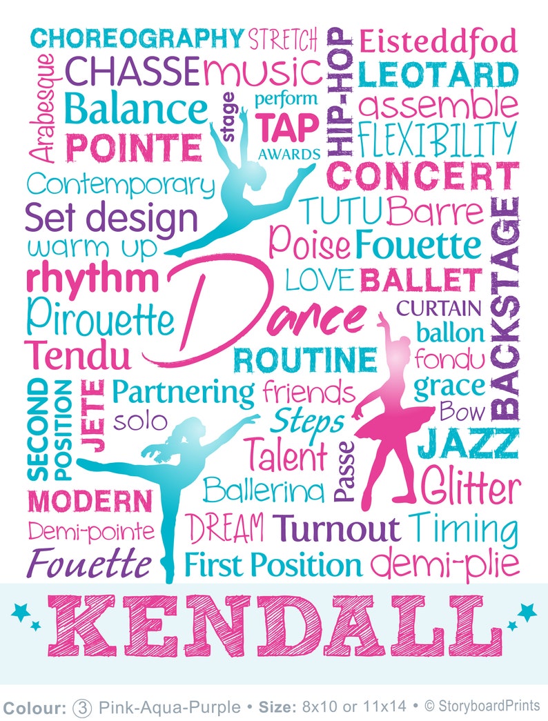 Dance Poster, Dance Typography Art Print, Girl's Room Art, Personalize ...