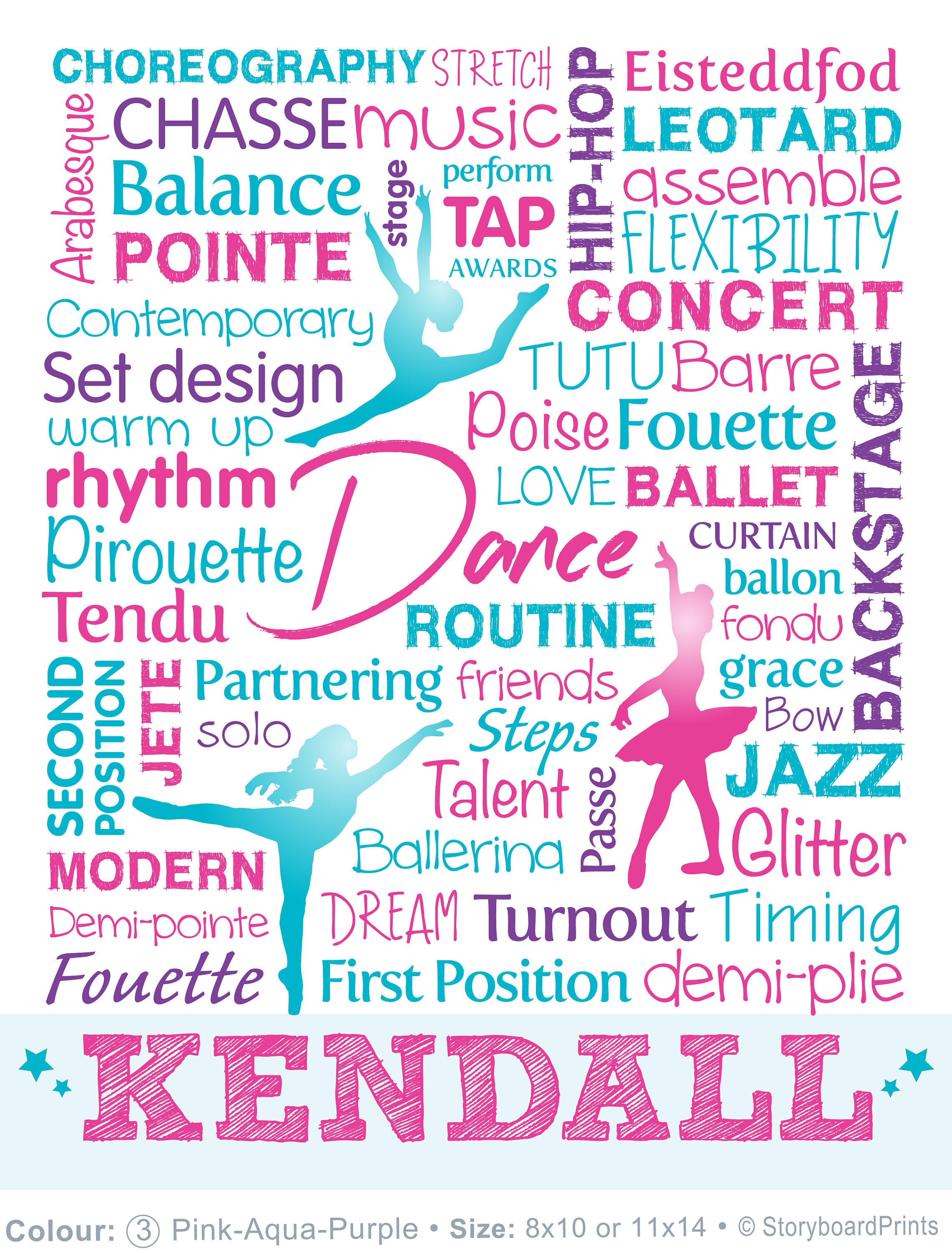 Dance Poster, Dance Typography Art Print, Girl's Room Art, Personalize ...