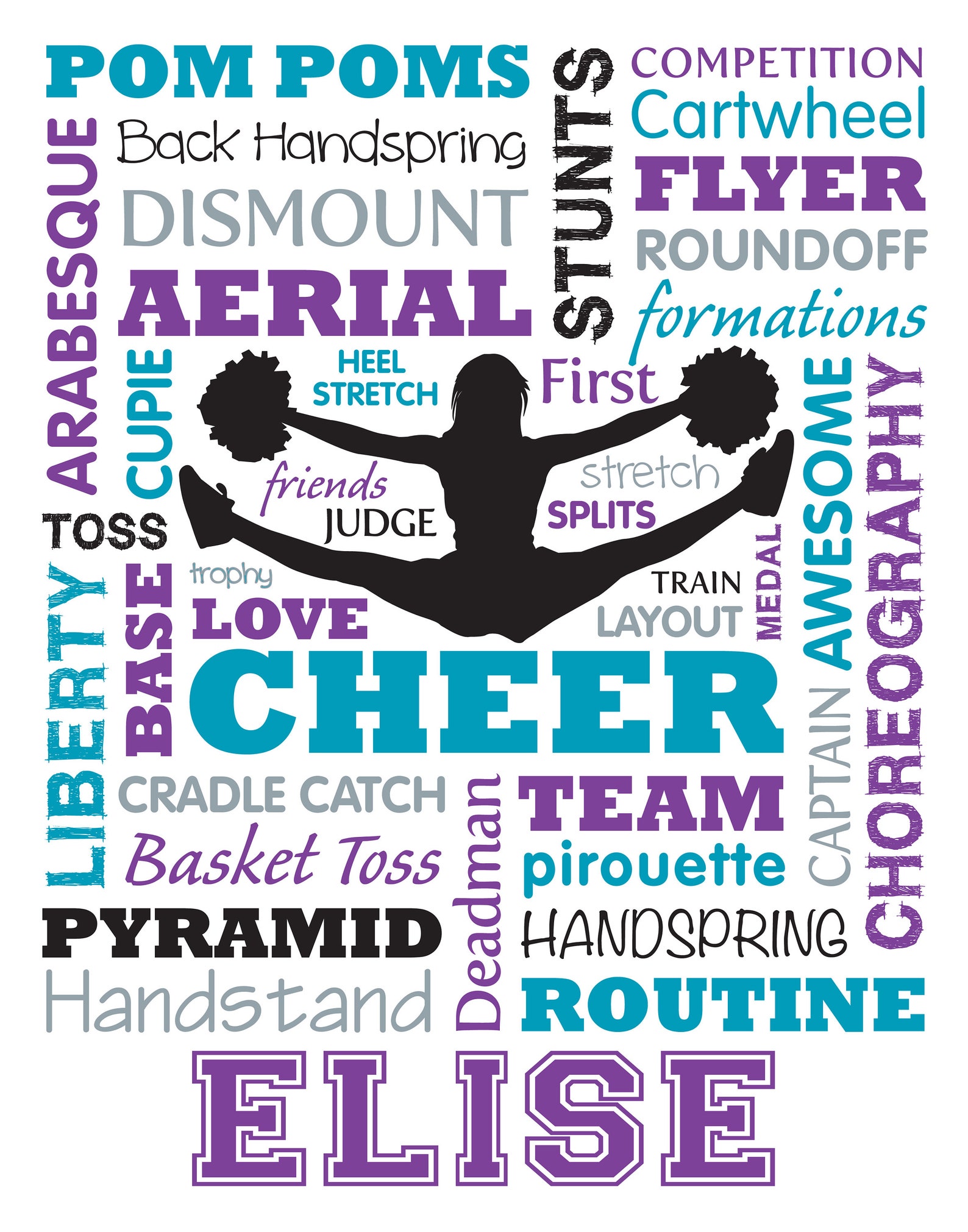 Cheerleading Poster, Cheerleading Typography Print, Personalised ...