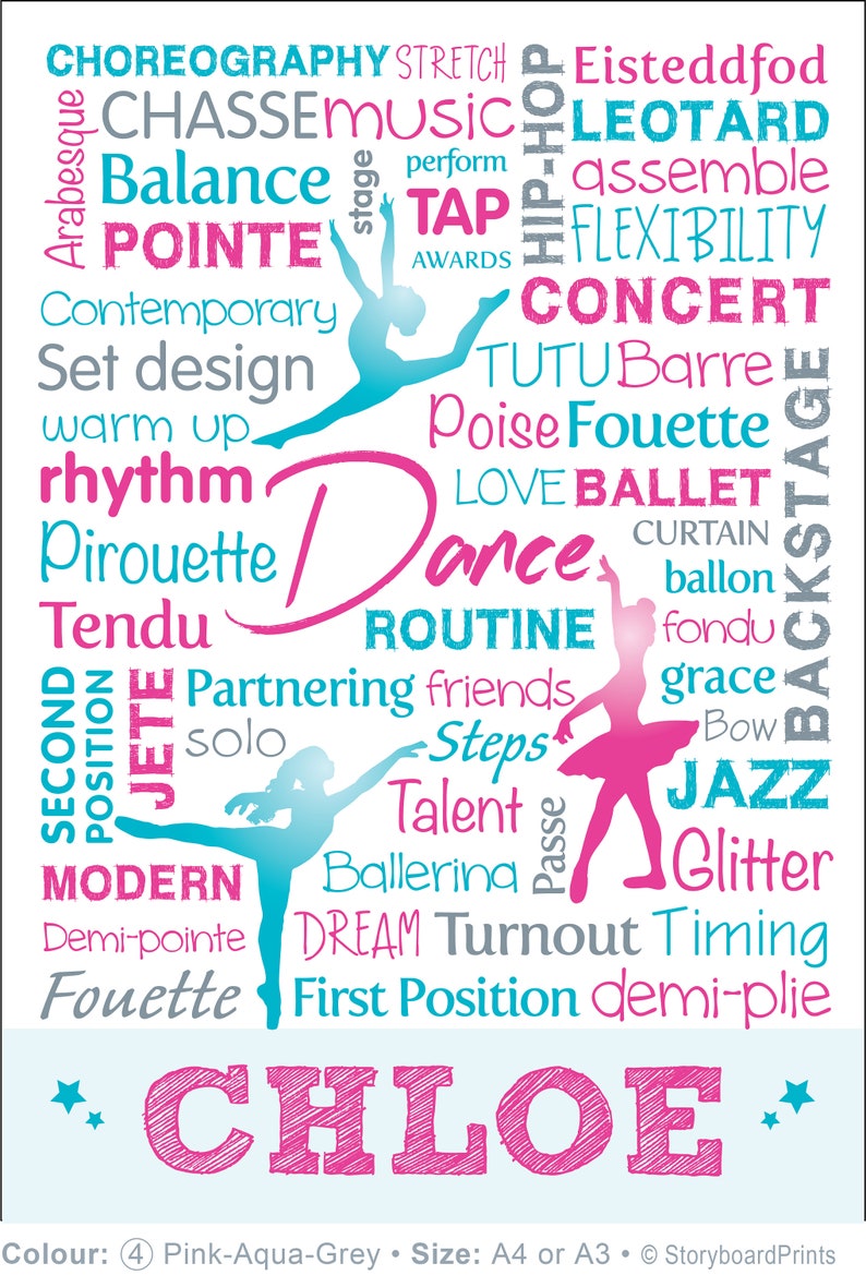 Dance Poster, Dance Typography Art Print, Girl's Room Art, Personalize ...