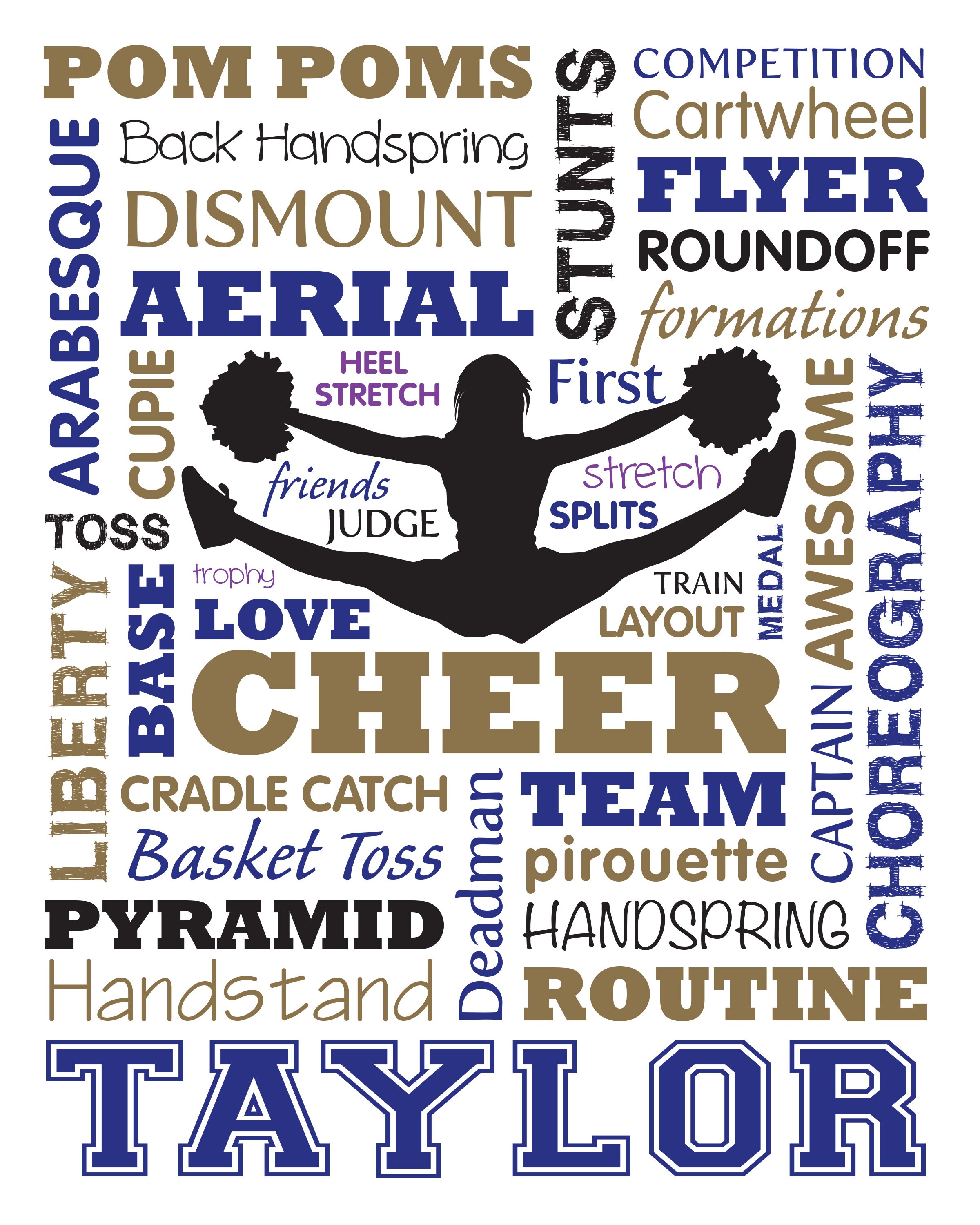 Cheerleading Poster, Cheerleading Typography Print, Personalised ...