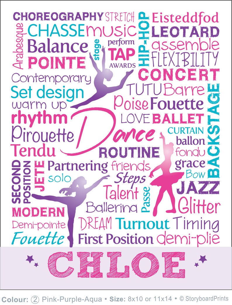 Dance Poster, Dance Typography Art Print, Girl's Room Art, Personalize ...