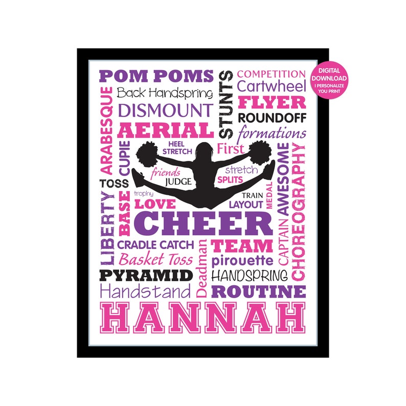 Cheerleading Poster, Cheerleading Typography Print, Personalised ...