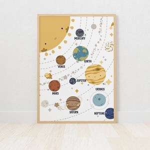 Solar System Printable Wall Art, Space Themed Nursery, Classroom Poster ...