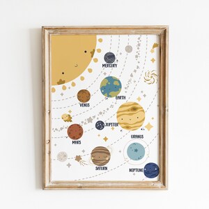 Solar System Printable Wall Art, Space Themed Nursery, Classroom Poster ...