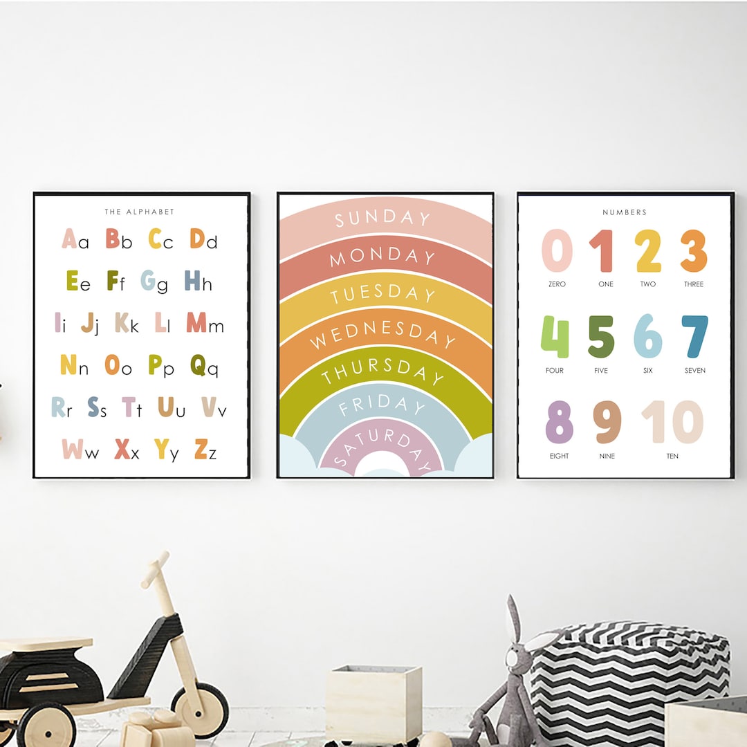 Set of 3 Educational Posters Printable Wall Art Digital - Etsy