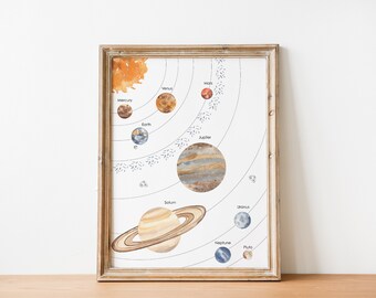Solar System Wall Art Outer Space Decor Digital Download - Etsy