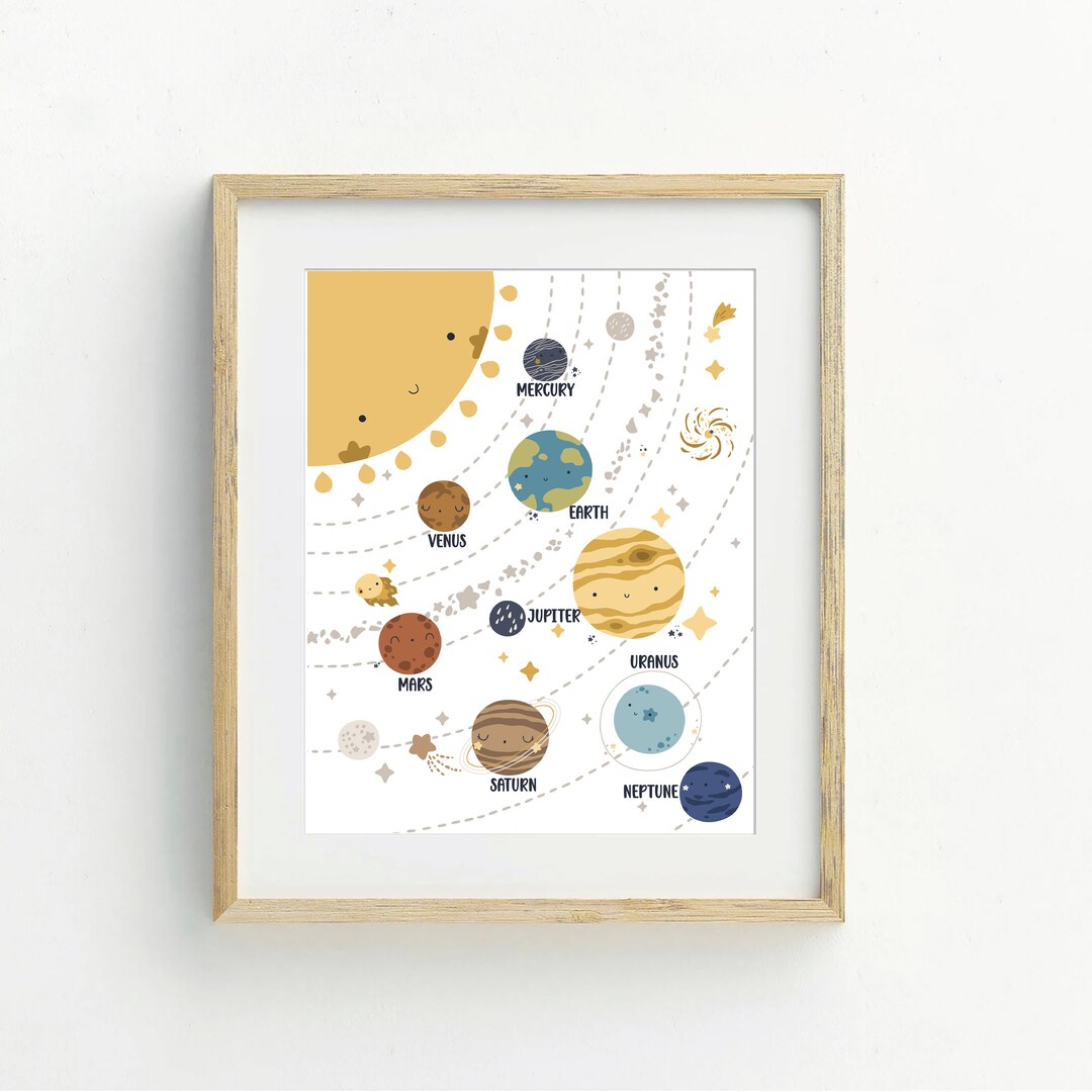 Solar System Printable Wall Art, Space Themed Nursery, Classroom Poster ...