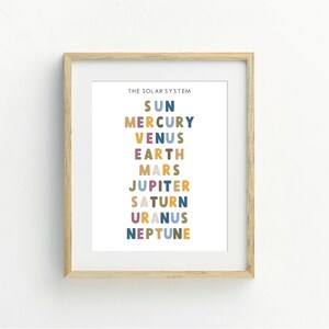 Space Posters Digital Download Printable Wall Art Set of 6 - Etsy