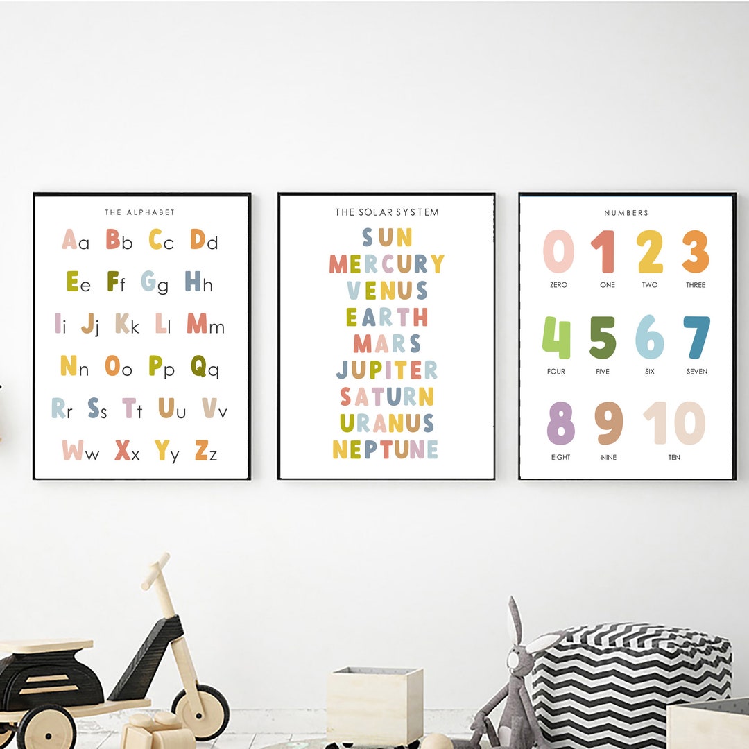 Classroom Printable Wall Art, Playroom Wall Decor, Educational Posters ...