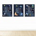 Outer Space Printable Wall Art With Bible Verses Digital - Etsy
