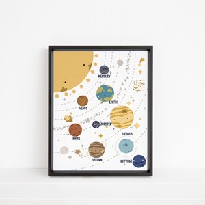 Solar System Printable Wall Art, Space Themed Nursery, Classroom Poster ...