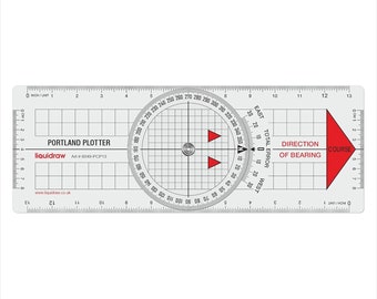 The Pocket Scientist Wallet Ruler and Periodic Table Reference Pocket ...
