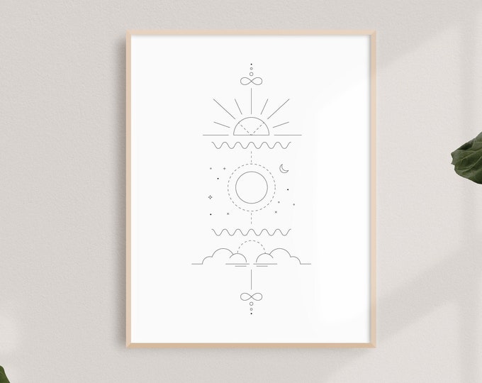 Our Journey Back to God LDS Plan of Salvation Digital - Etsy