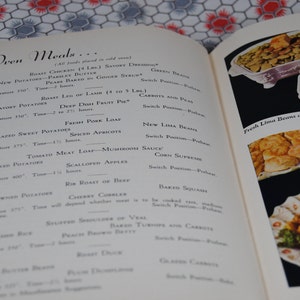 The New Art: Created by General Electric Kitchen Institute 1930s Era ...