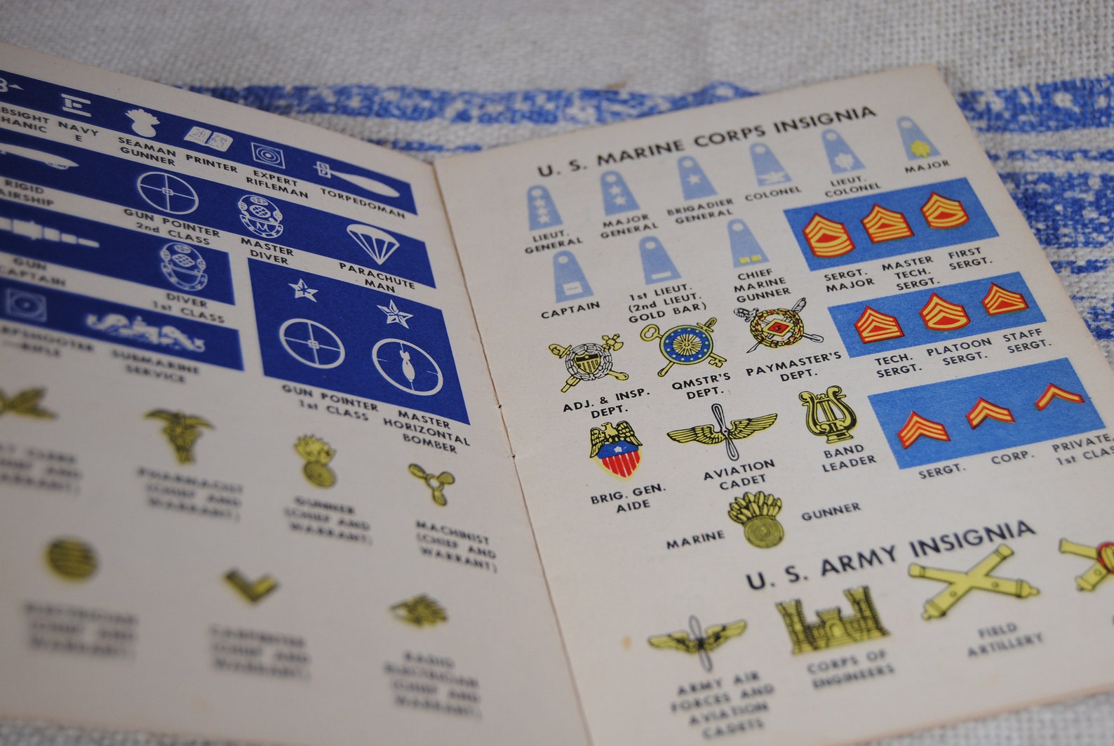 A Pocket Reference Guide: Army Navy Marine Corps Insignia | Etsy