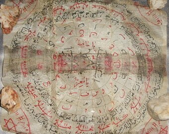 Scroll Holder - Etsy Ireland