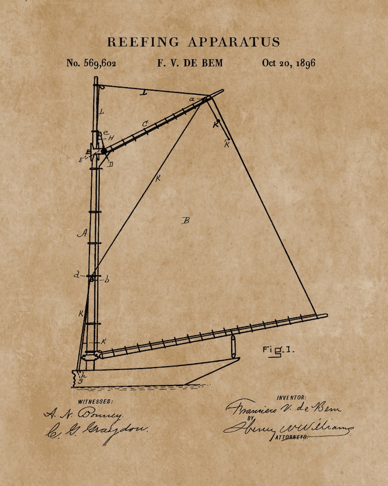 Vintage Sailboat Patent Art Prints: Nautical Blueprint Set (digital ...