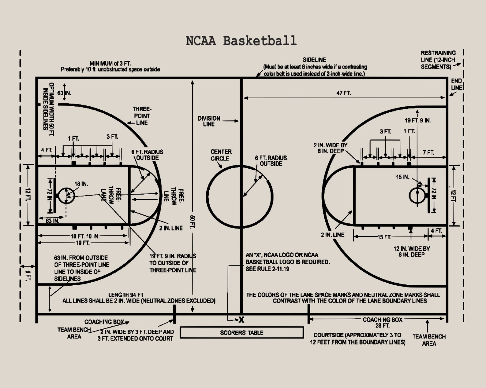 Basketball Court Blueprint Drawing Basketball Coach Gift | Etsy