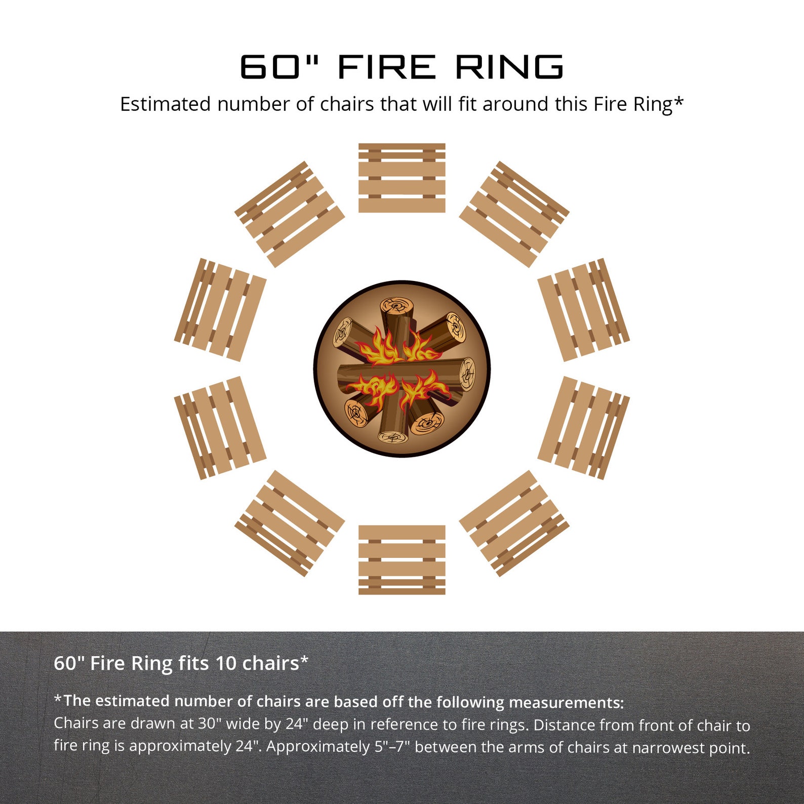 Personalized Retro Camper Fire Pit Ring, 12" Tall, Heavy Duty, Camping ...