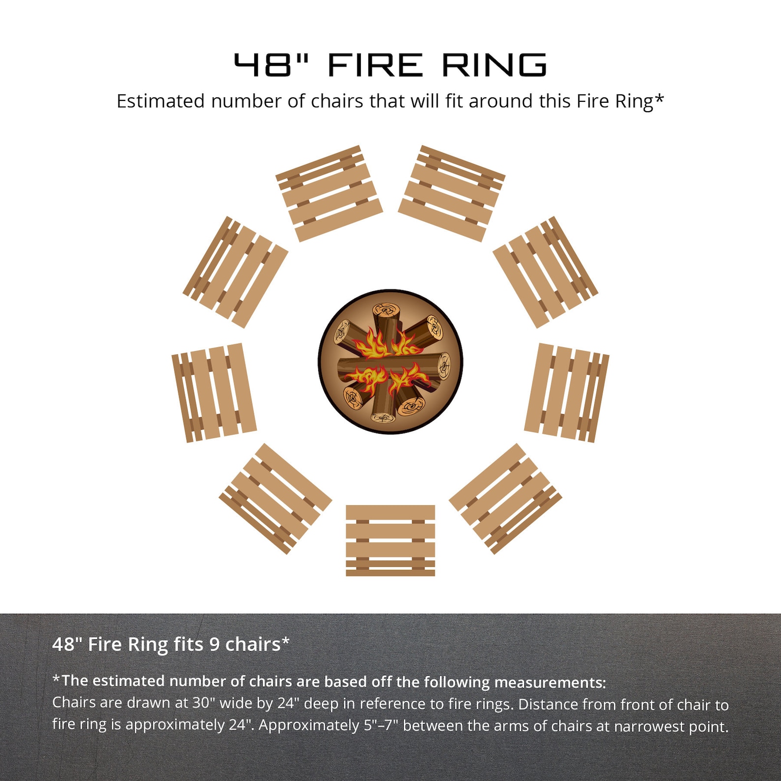 Personalized Retro Camper Fire Pit Ring, 12" Tall, Heavy Duty, Camping ...