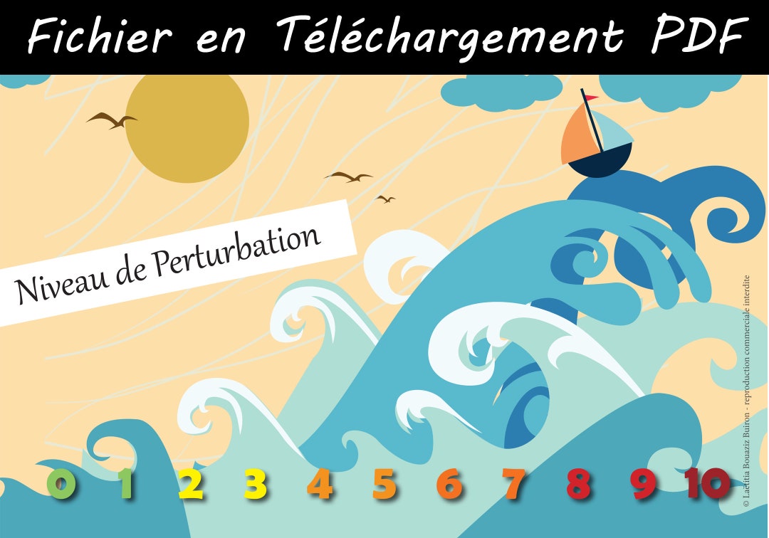 EMDR Tools in French, A4 PDF Digital File - Etsy