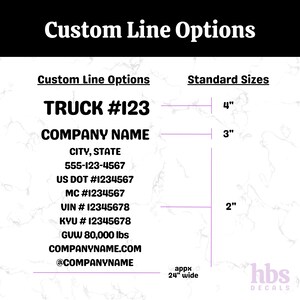 Set of 2 USDOT Compliant Decals, DOT & MC Numbers, Personalized Semi ...