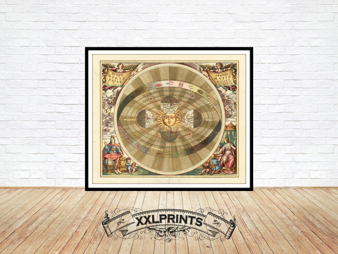 Old Cellarius Chart Heliocentric Model of the Universe,nicolaus ...