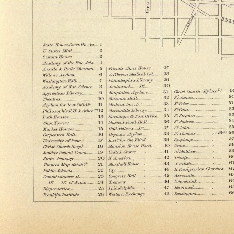Old Map of Philadelphia 1840 City Plan Antique Map Fine | Etsy