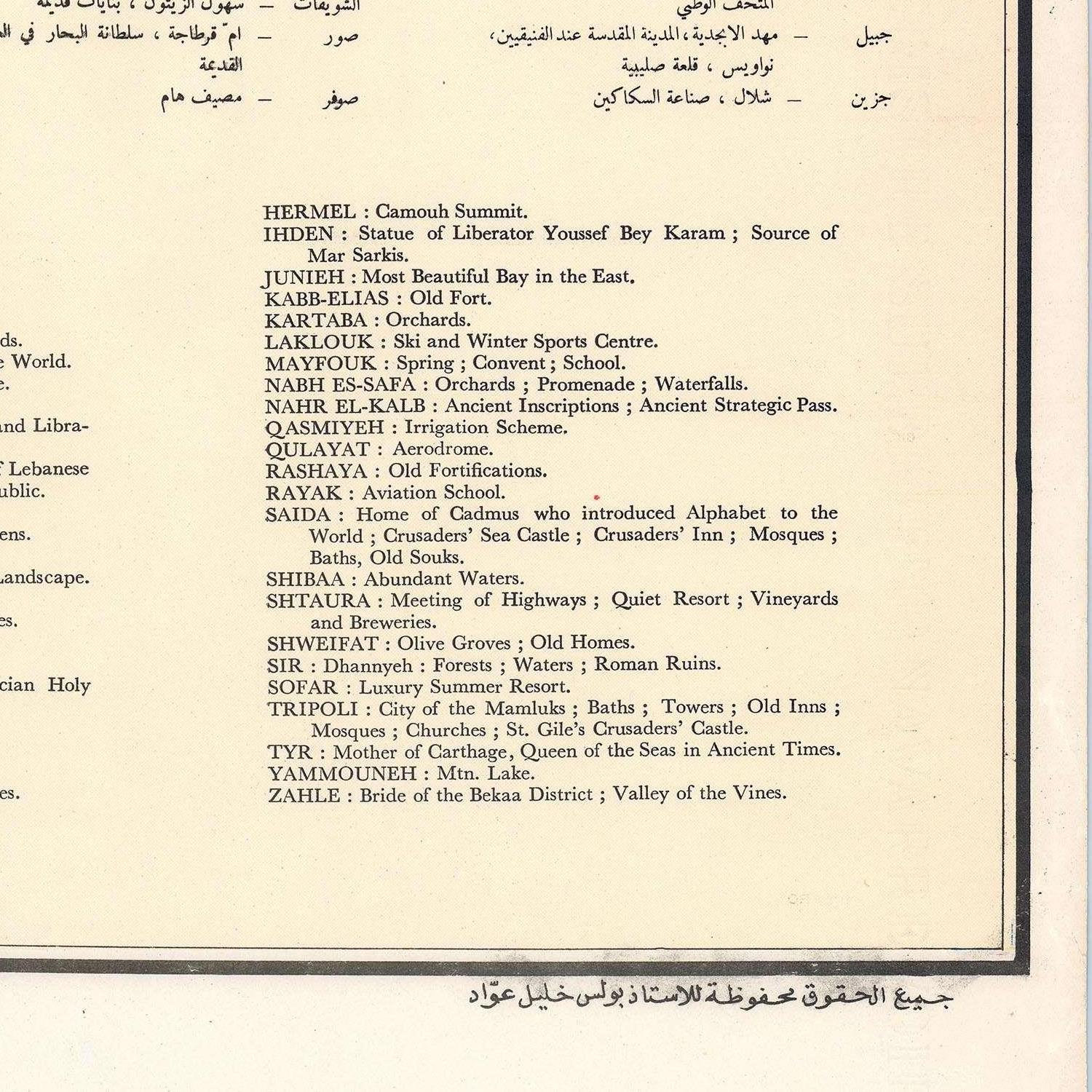 Old Map of Lebanon 1955 Tourist Map Beautiful Map Fine - Etsy Canada