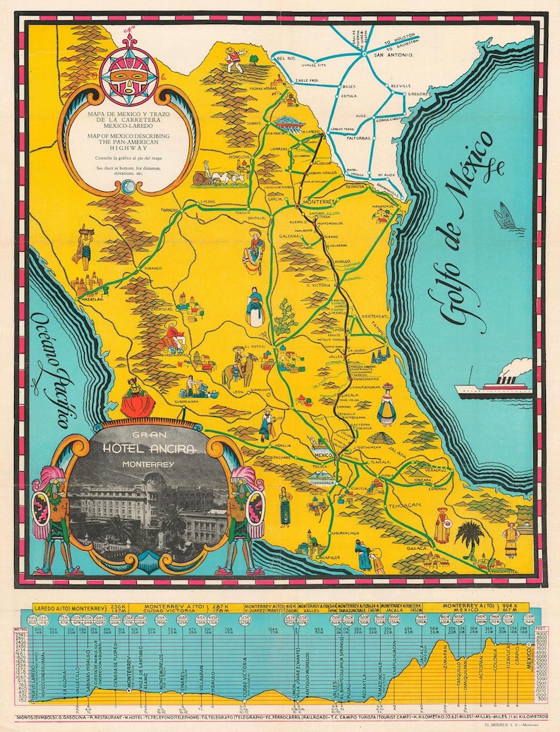 1936 Pictorial Map of Mexico: Pan-american Highway Fine Art Print - Etsy