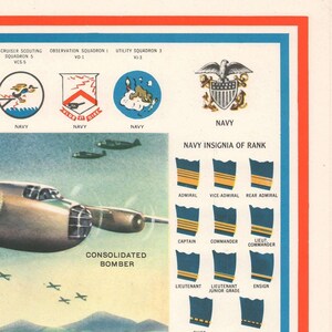 1941 US Defense Mobilization Map: WWII Fine Art Print - Etsy