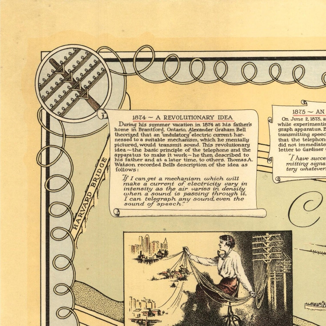 Old Map of Boston 19th Century Map Telephone's - Etsy