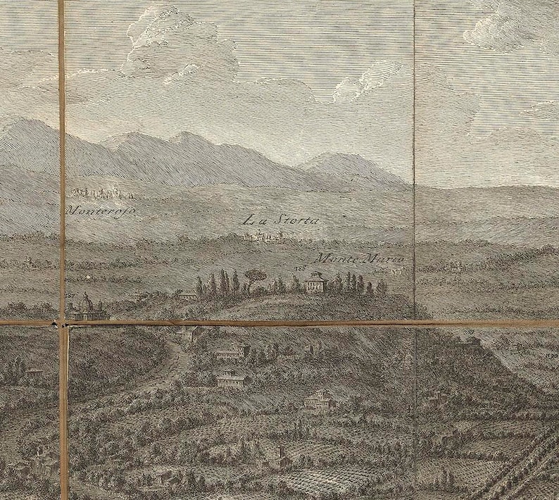 Ancient Lithography City of Rome Panoramic View Very Old - Etsy