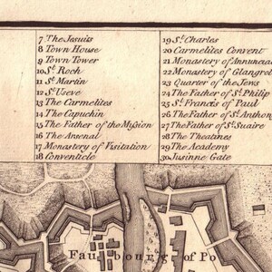 Antique Turin Map Print: 1800 City Plan, Fine Art Reproduction - Etsy