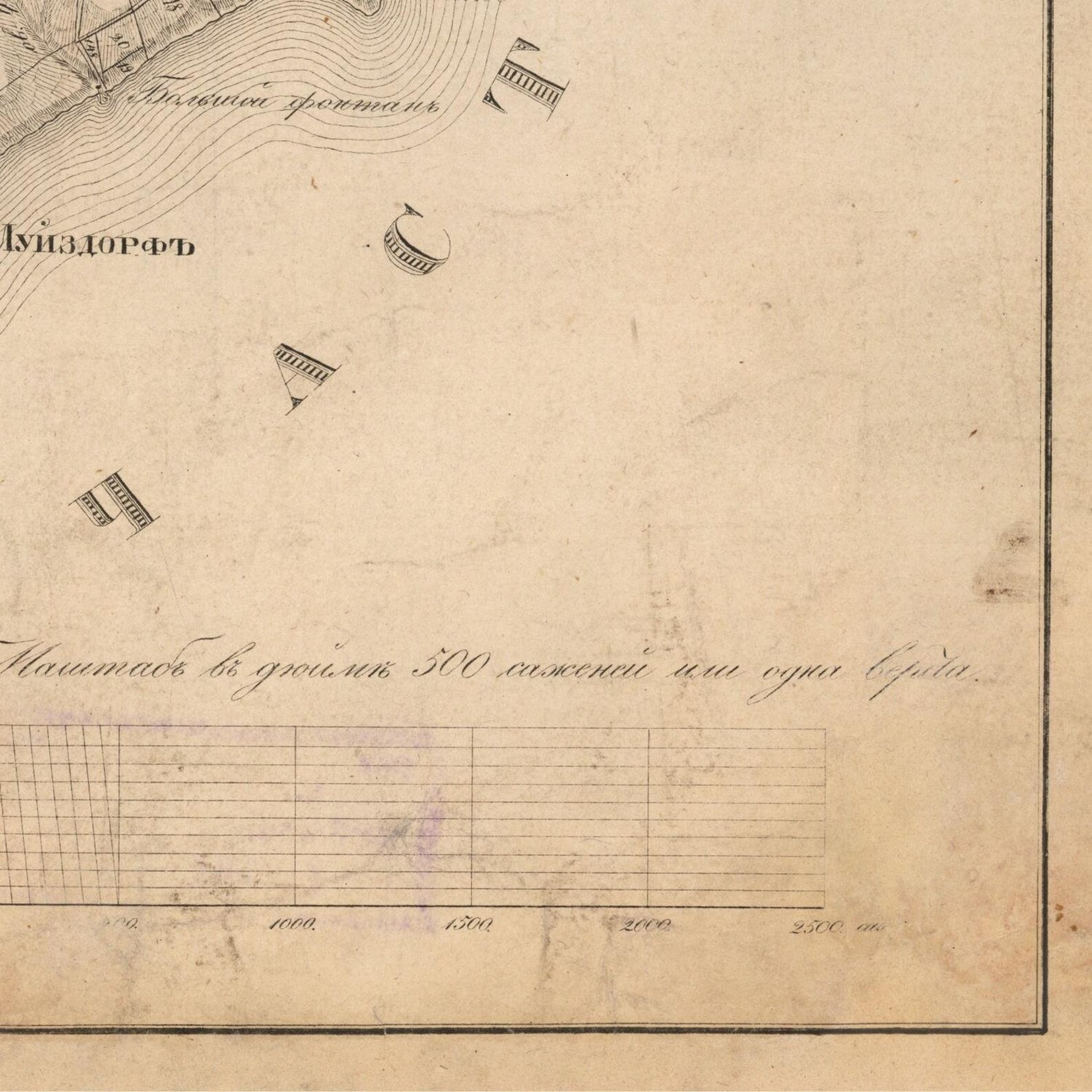 Old Map of Odessa, 1835, Very Rare Map, Antique Map, Fine Reproduction ...