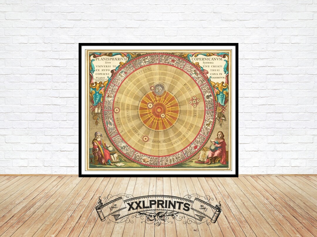 Copernican Solar System Map: 1660 Fine Art Print - Etsy