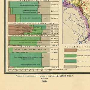 Old Map of Soviet Union, URSS, 1959, Fine Reproduction, Large Map, Fine ...