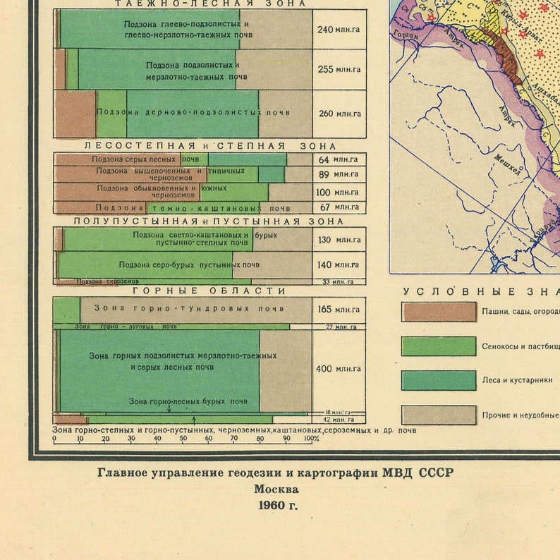 1959 Soviet Union Map, Fine Reproduction, Large Map - Etsy