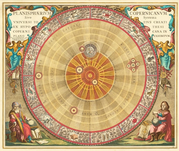 Ancient Solar System Model