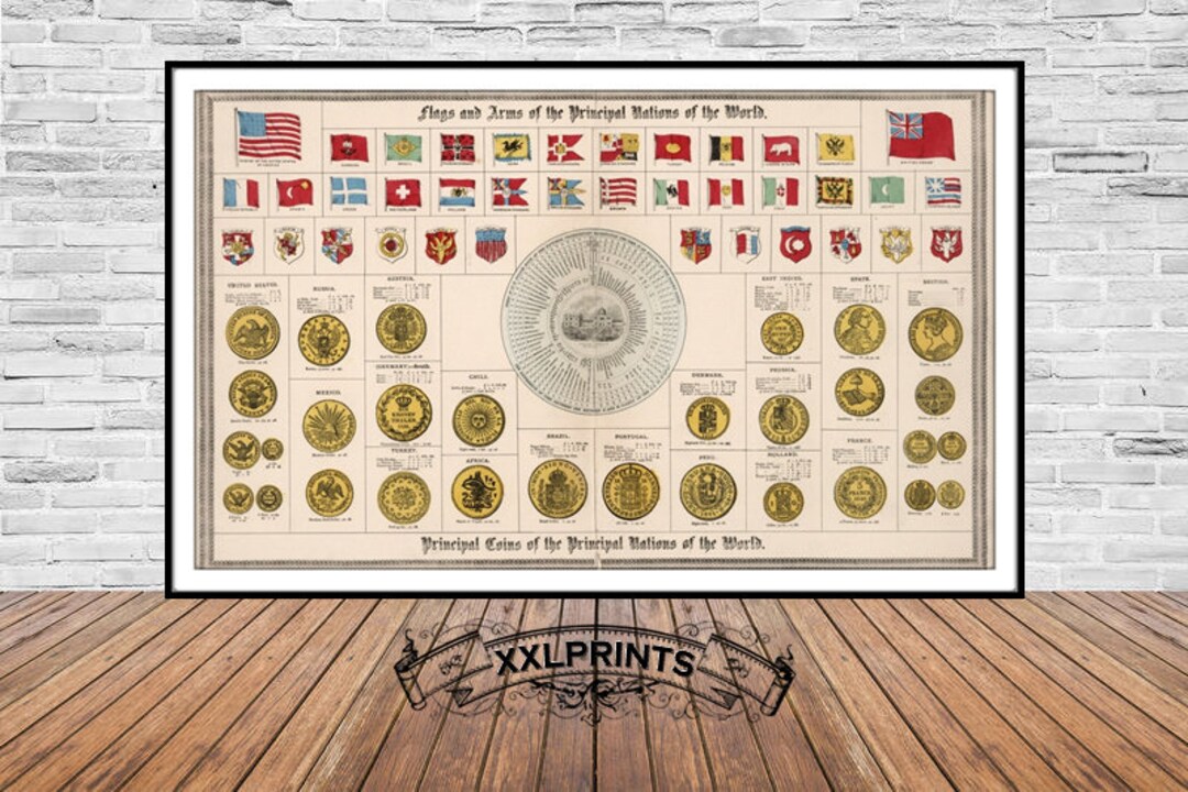 1892 Coin Map Print: Antique Flags & Arms of Nations Art - Etsy