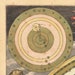 Old Star Chart, 1700, Very Rare, Ancient Constelation Map, Beautiful ...