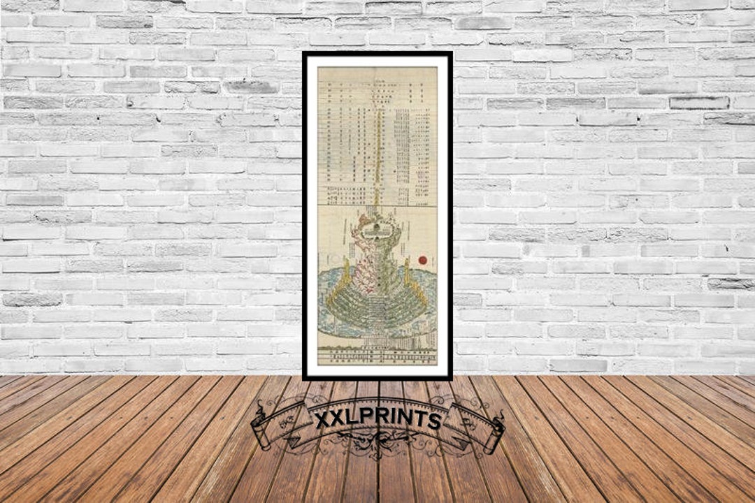 Mount Meru Map Print: 1860 Buddhist Edo Period Antique Reproduction - Etsy
