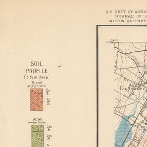 1903 Soils Map of New York City, Long Island: Fine Art Print - Etsy