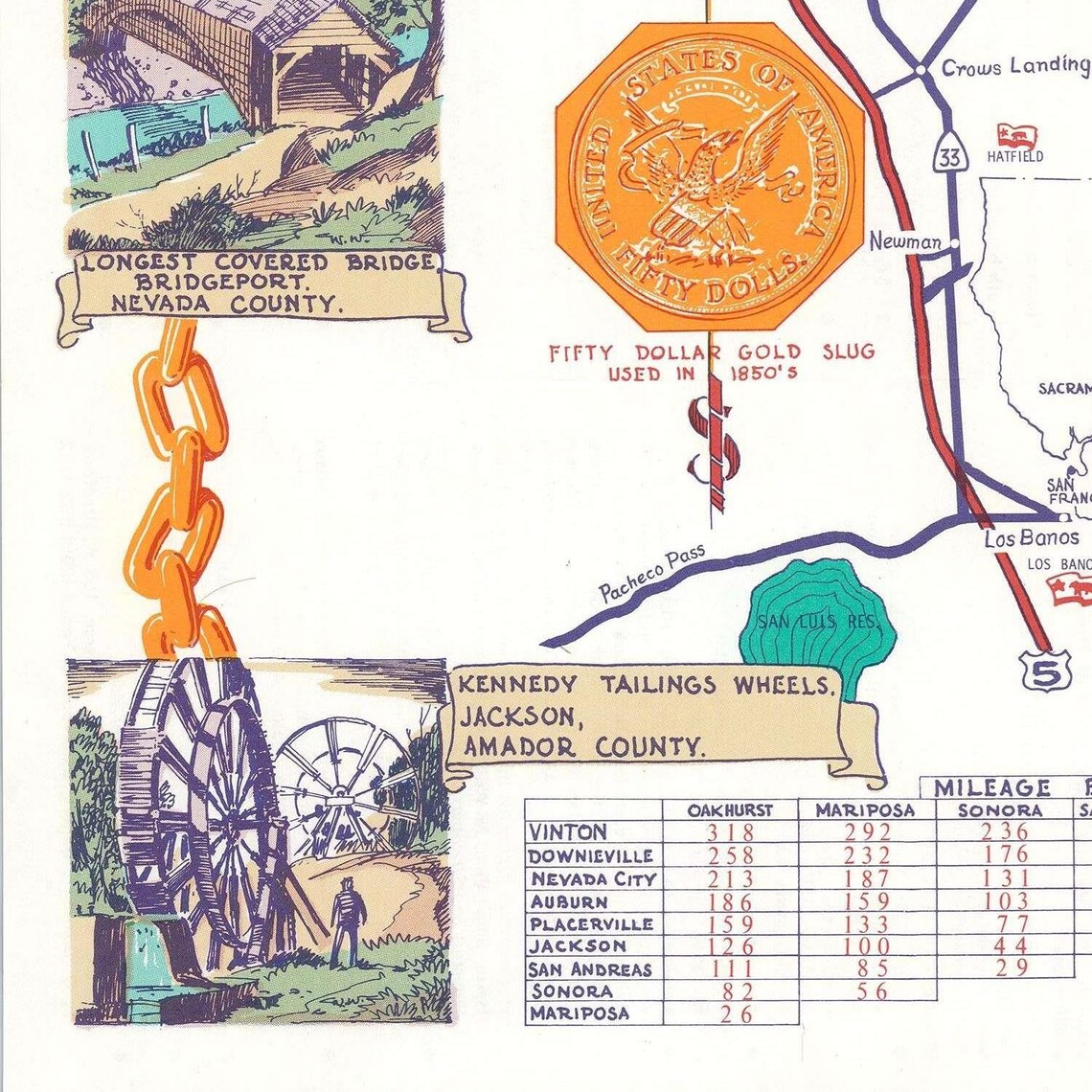 Old Pictorial Tourist Map of the Mother Lode Gold Region | Etsy