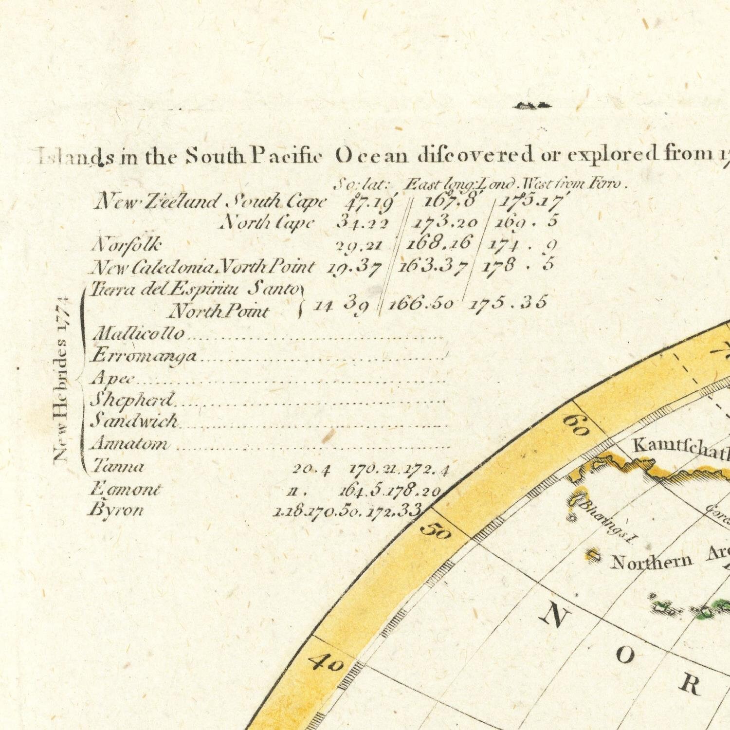 Old Map of the World 1787 Very Rare Map Antique Fine - Etsy