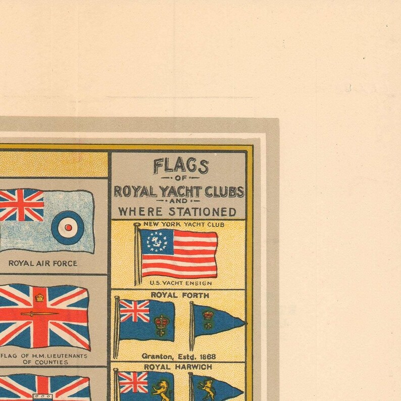 1922 World Flags Chart: Vintage Fine Art Print - Etsy Australia