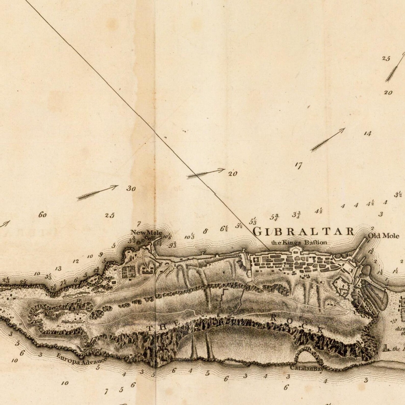 Gibraltar Map Print: 1781 Antique Reproduction, Fine Art Decor - Etsy