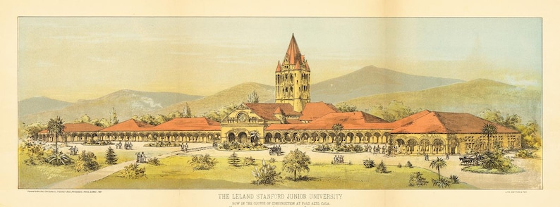 Stanford University Map Print: 1887 Bird's Eye View, Palo Alto - Etsy