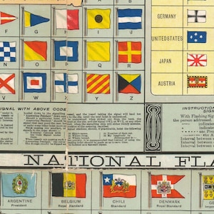 British Empire Flag Chart Print: 1919 Vintage World Map - Etsy